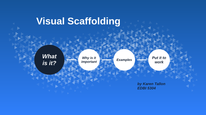 Visual Scaffolding by Karen Tallon on Prezi