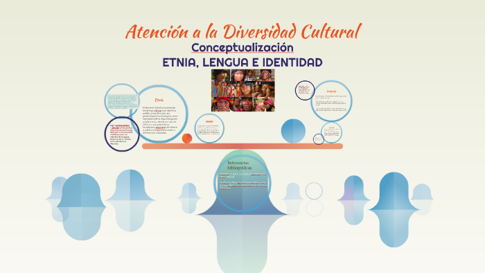 etnia o etnicidad by gladis de alva on Prezi