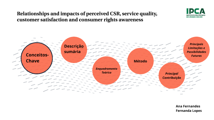 Relationships and impacts of perceived CSR, service quality, customer ...