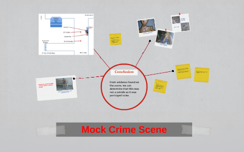 Mock Crime Scene by Jennifer Carcache on Prezi