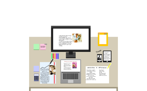 factors that influence body image by mattea thompson on Prezi