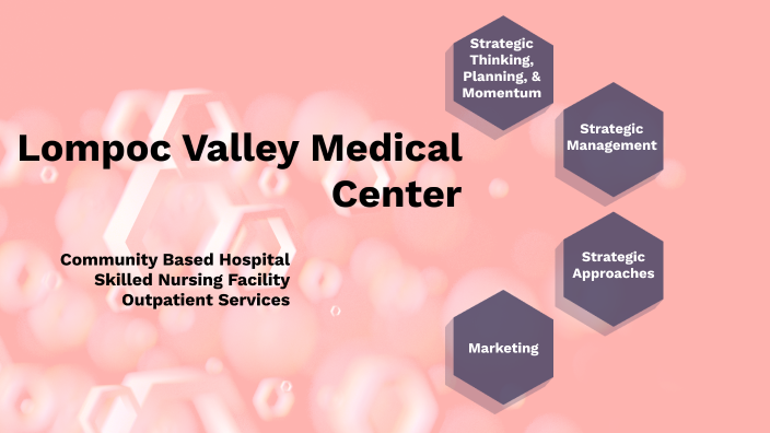 Assignment 1.1 - On Retreat by Aaron Poirier on Prezi