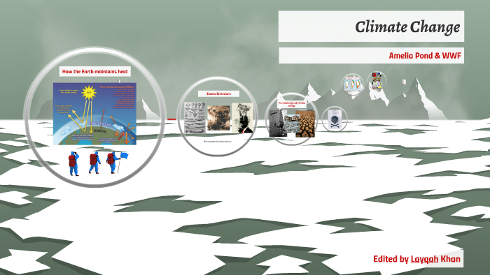 Climate Change by Science Project on Prezi