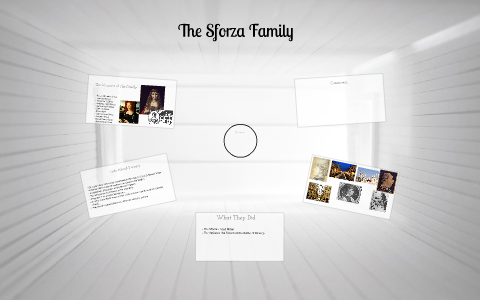 The Sforza Family by on Prezi
