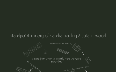 Standpoint Theory of Sandra Harding & Julia T. Wood by nurfaraainishak ...