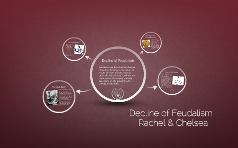 Decline of Feudalism by Rachel Porter on Prezi