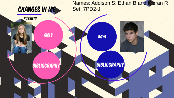 PDHPE Puberty Ethan, Kieran and Addison by Ethan Bawtree on Prezi