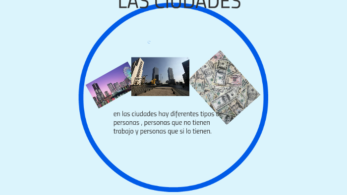 Las Ciudades by Ivi Game on Prezi