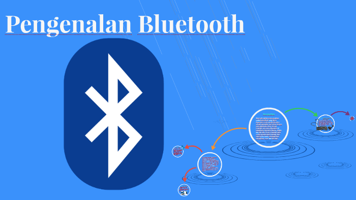 Pengertian Bluetooth by Beni Arriyanto Chaniago on Prezi