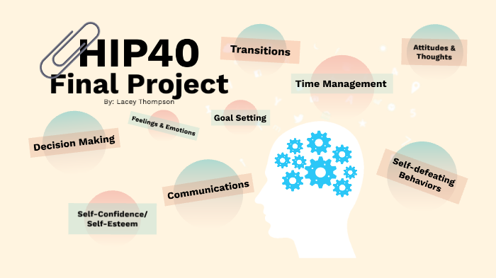 HIP40 Final Project by Lacey Thompson on Prezi