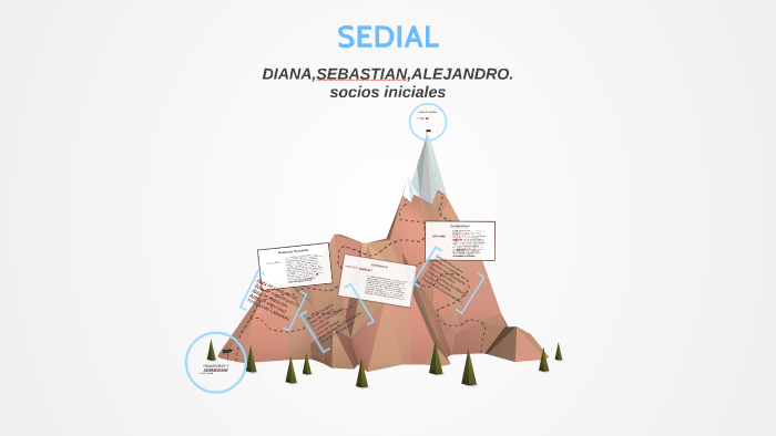 SEDIAL by Johan Alvarez on Prezi
