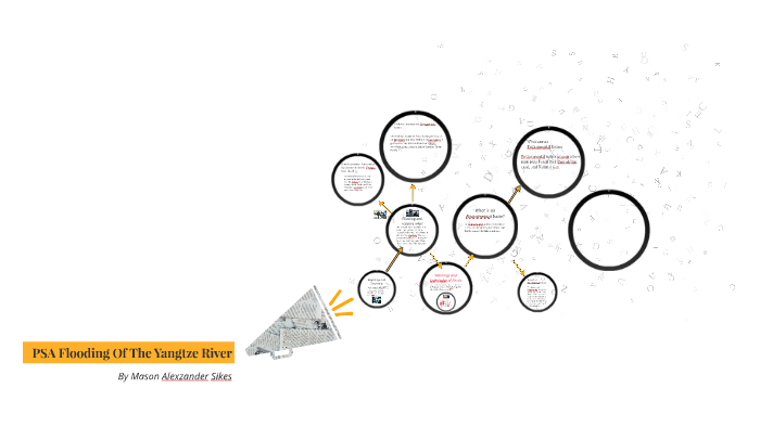 PSA Flooding Of The Yangtze River by Mason Sikes on Prezi