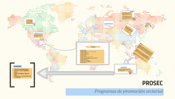 PROSEC by Betty Huerta on Prezi