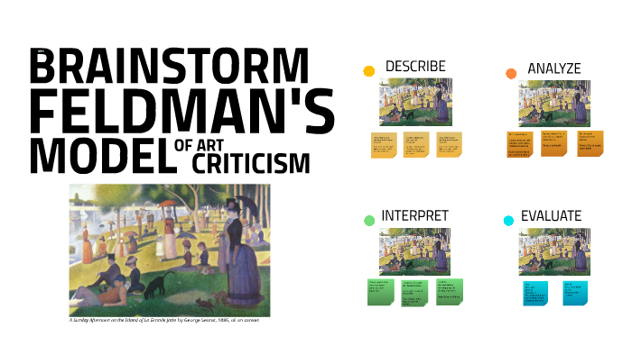 Feldman's Model 2016 by Carolyn Lambright on Prezi