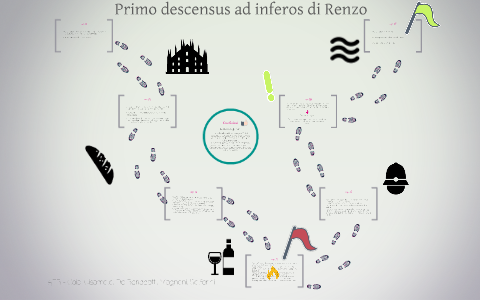 Primo descensus ad inferos di Renzo by Andrea Magnoni on Prezi