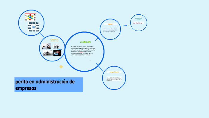 perito en administracion de empresas by greis pastor on Prezi