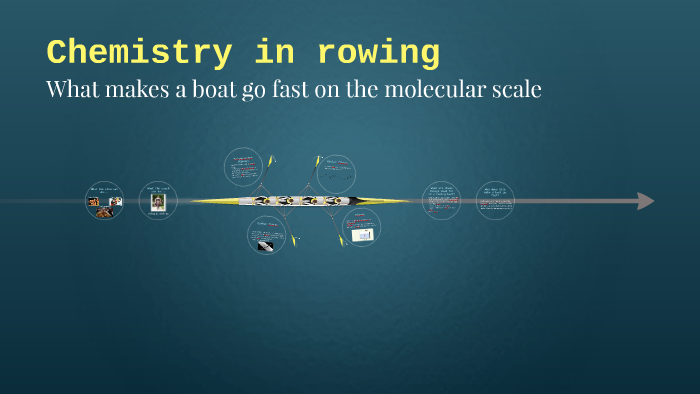 Chemistry in rowing by Rosa Müller on Prezi