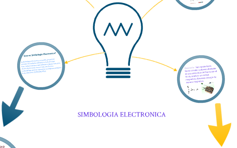 Simbologia Electronica by brayan ayala on Prezi