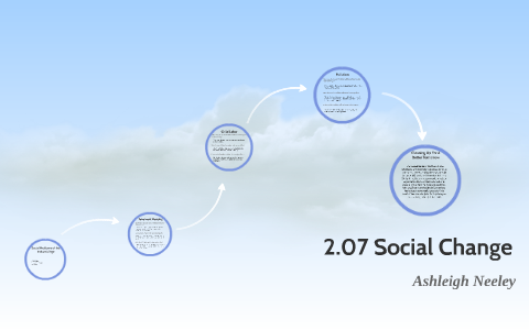 Social Problems of the Industrial Age by Ashleigh Neeley on Prezi