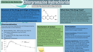 Pharmacology Drug Infographic by Janet Anthony on Prezi Design