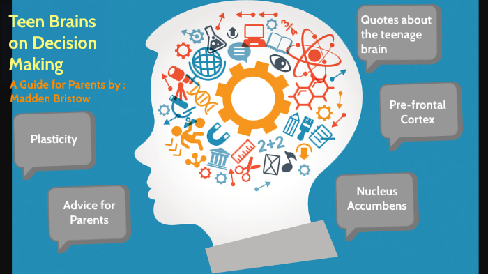 Teen Brains on Decision Making by madden bristow on Prezi