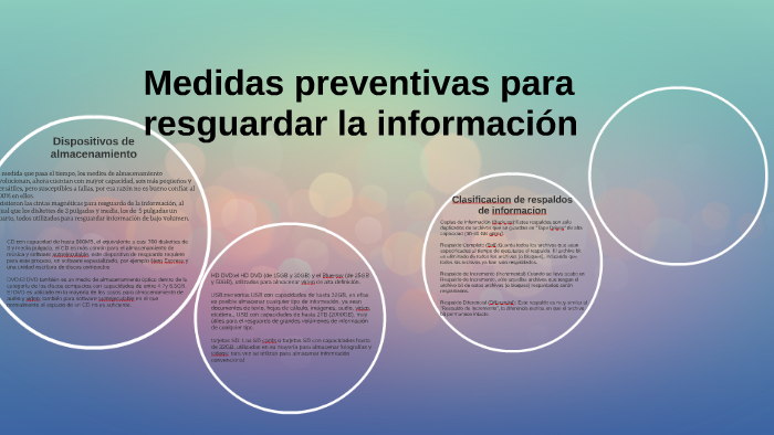 Resguardar La Informacin