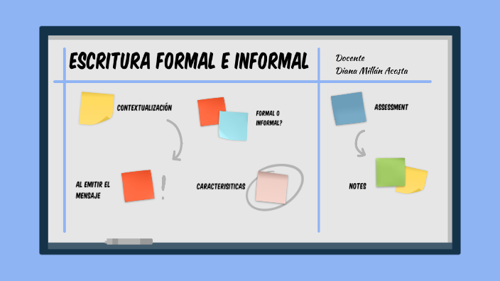 ESCRITURA FORMAL E INFORMAL by Diana Millán on Prezi