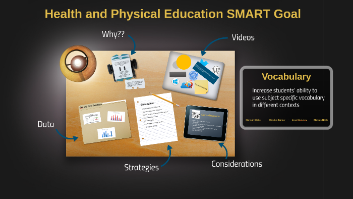 Health and Physical Education SMART Goal by jess moroney on Prezi
