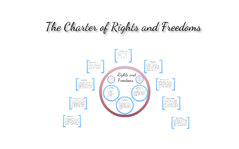 The Charter of Rights and Freedoms by Amy Fleming on Prezi