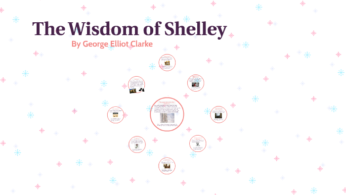 Poetic Verbal-Visual Collage by Gillian Chapman on Prezi