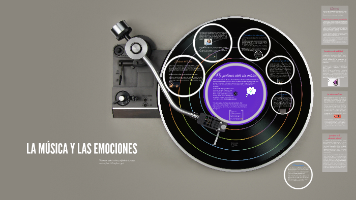 LA MÚSICA Y LAS EMOCIONES by lucia morera on Prezi