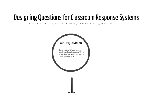 Designing Questions for Classroom Response Systems by Andy Williams