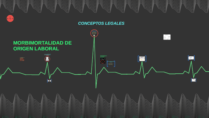 Morbimortalidad de origen laboral by brayan david alzate hernandez on Prezi
