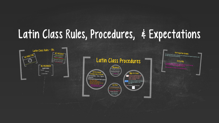 Latin Class Rules & Expectations by S Lawrence on Prezi