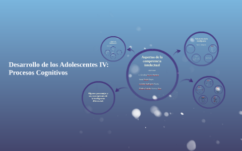 Aspectos de la competencia intelectual. by Carolina Orona on Prezi