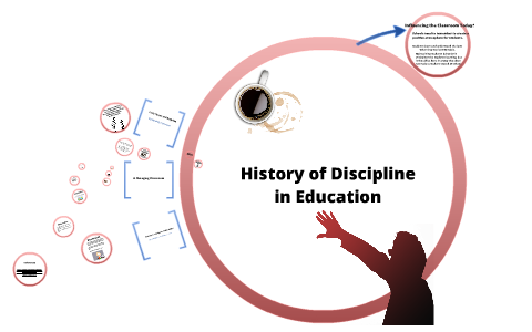 History of Discipline in Education by Brittany Erdmann on Prezi