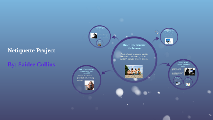 Netiquette Project by Saidee Collins on Prezi