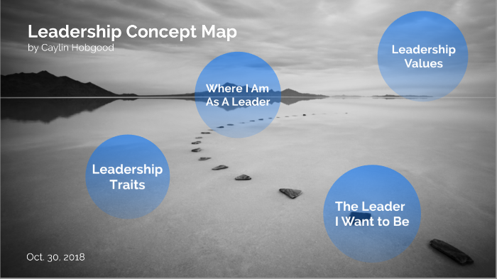 Leadership Concept Map by Caylin Hobgood on Prezi