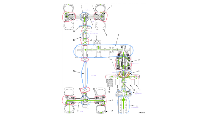 Power Train Skeleton by Hector Garrido on Prezi