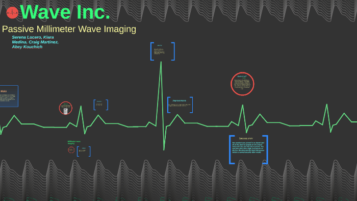 passive millimeter wave imaging by Abey Kouchich on Prezi