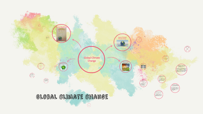 Global Climate Change by APES Class on Prezi