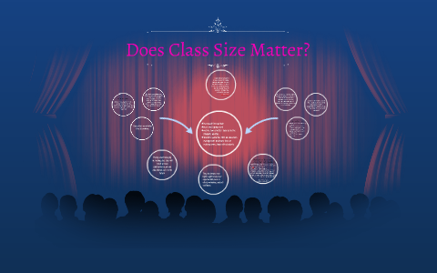 Does Class Size Matter? by Michelle Meixell on Prezi