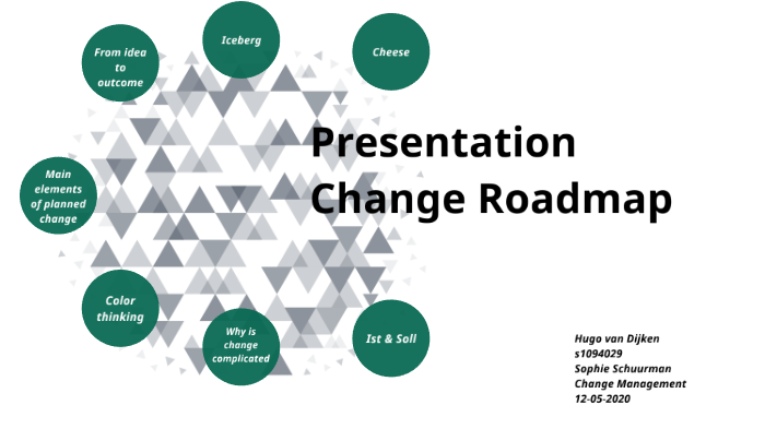 Change Management Road Map by Hugo van Dijken on Prezi