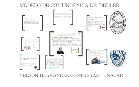 Modelo de Contingencia de Fiedler by Nelson HDez on Prezi
