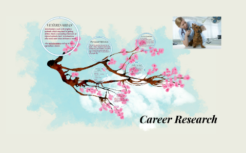 VETERINARIAN by janyleet quintanilla on Prezi