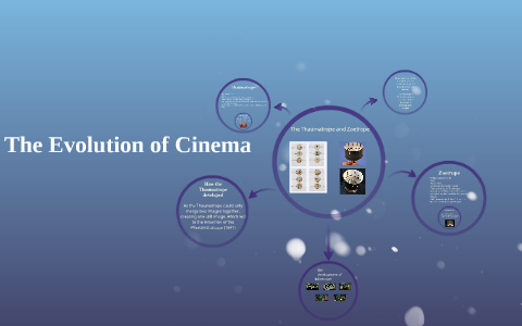 The Evolution of Cinema by Abigail Hewings on Prezi