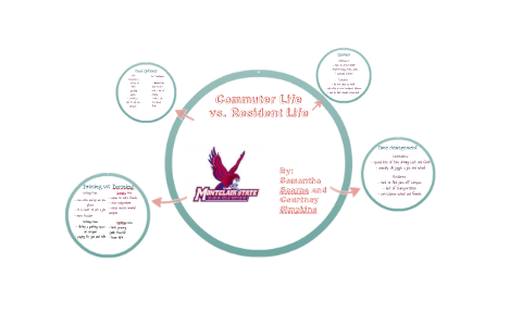 Commuter Life vs. Resident Life by Sam Scarpa on Prezi