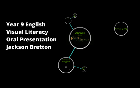 Year 9 English by Jackson Bretton on Prezi