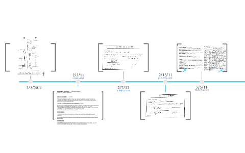 Romo by Kyle Stucki on Prezi