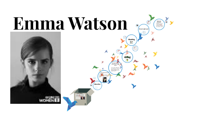 Why Emma Watson is My Role Model by mariam ansari on Prezi